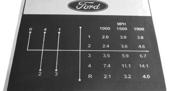 Shift Pattern Decal - HamiltonBobs