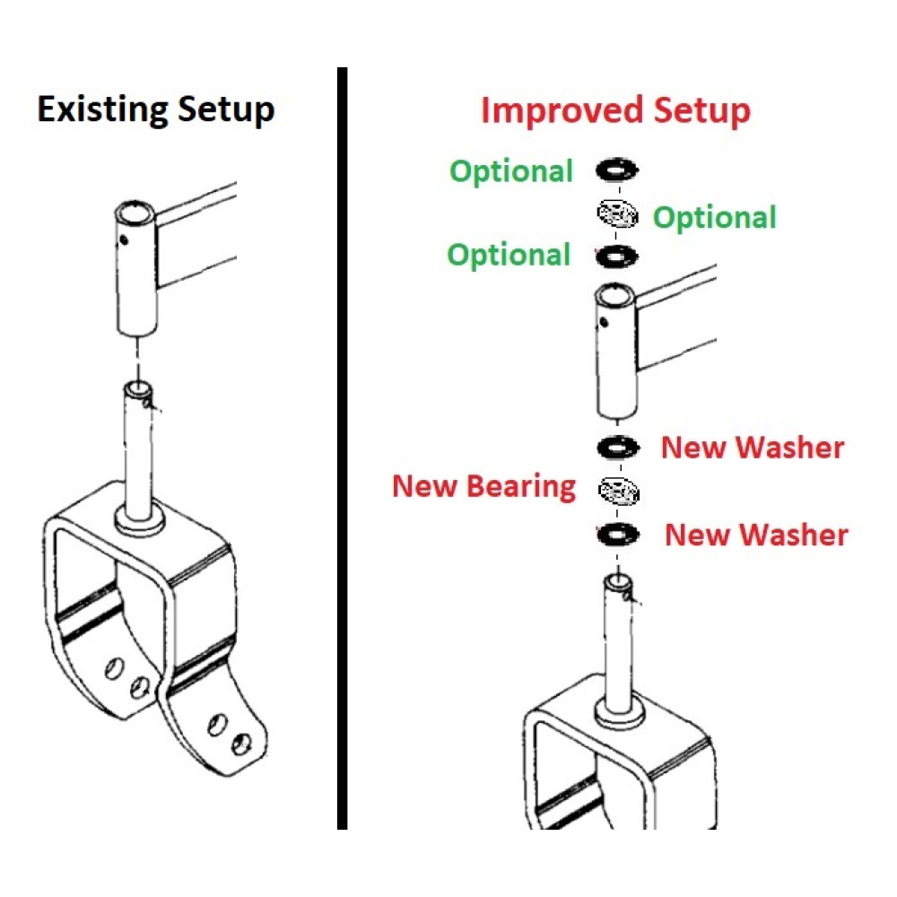 Woods Mower Caster Yoke Upgrade Kit - HamiltonBobs